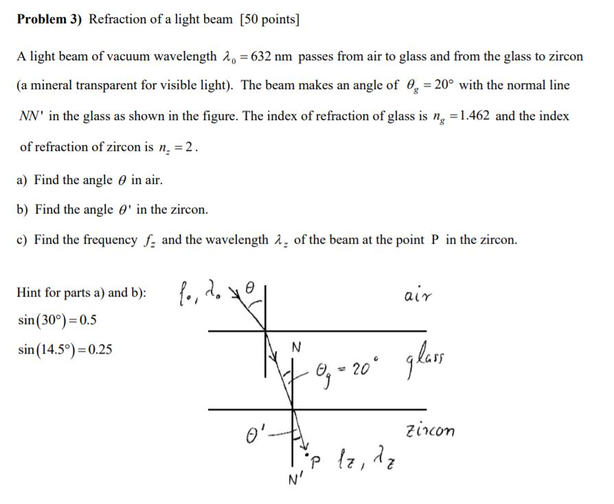 Solved Problem 3) Refraction of a light beam (50 points] A | Chegg.com