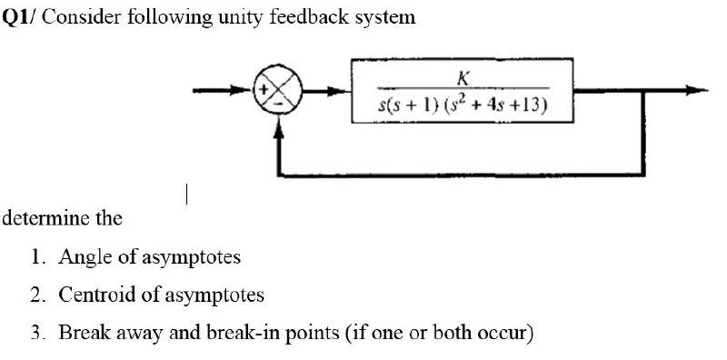 Solved Q1/ Consider following unity feedback system K s(s + | Chegg.com