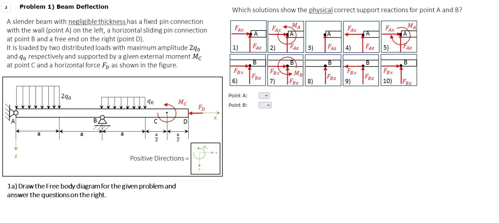 Solved 2 Problem 1) Beam Deflection Which solutions show the | Chegg.com