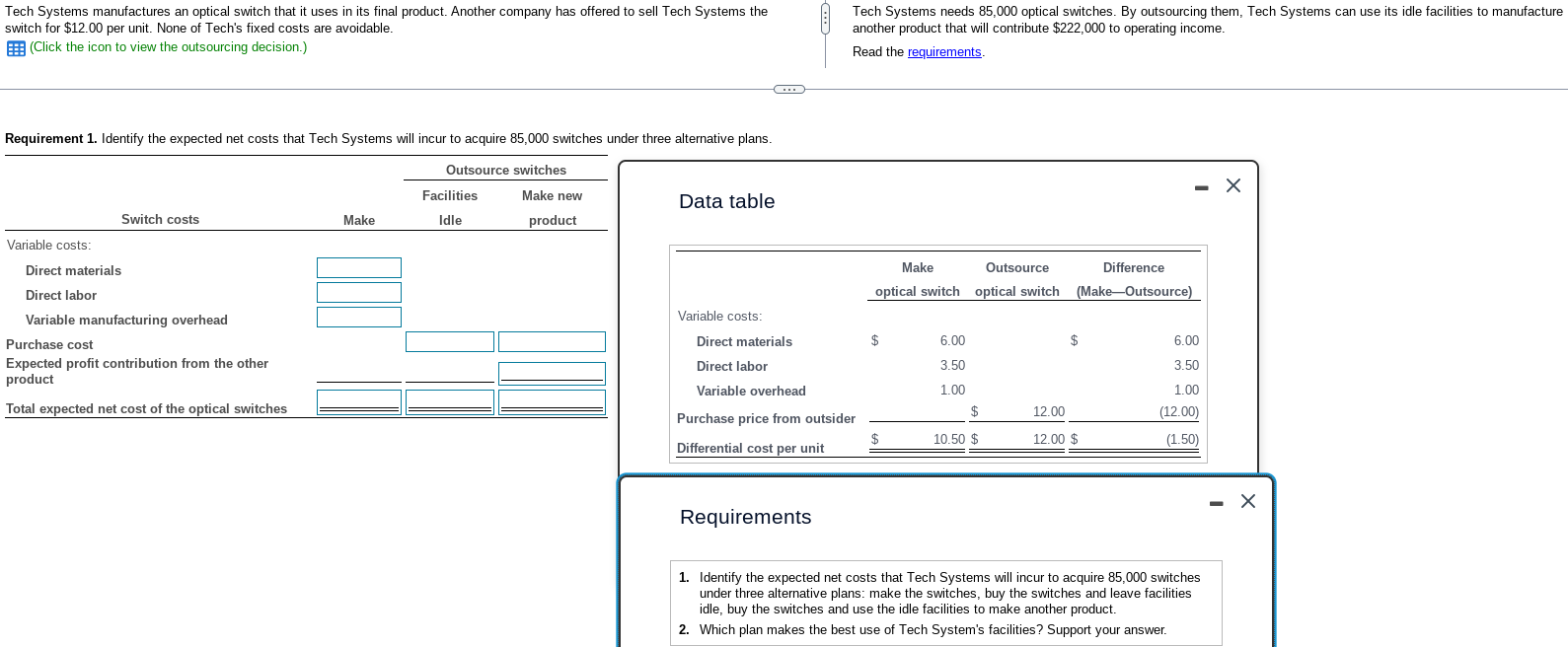 Solved Data table Requirements 1. What is the constraint? 2. | Chegg.com