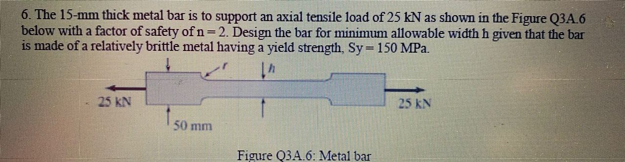 Solved The 15-mm ﻿thick metal bar is to support an axial | Chegg.com