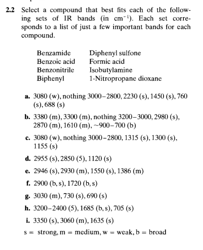 Solved 2.2 Select a compound that best fits each of the | Chegg.com