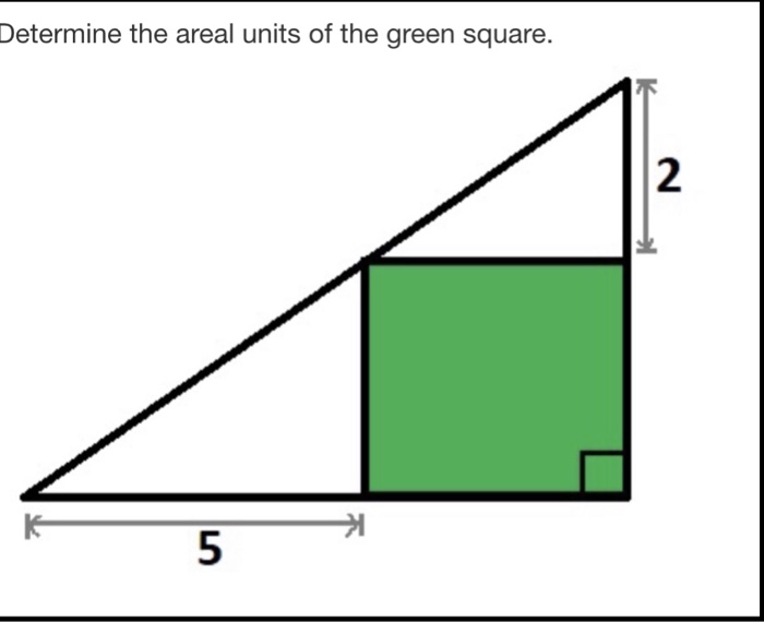 Solved Determine the areal units of the green square. 2 ? 5 | Chegg.com
