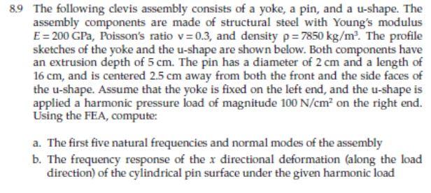 Solved 89 The following clevis assembly consists of a yoke, | Chegg.com