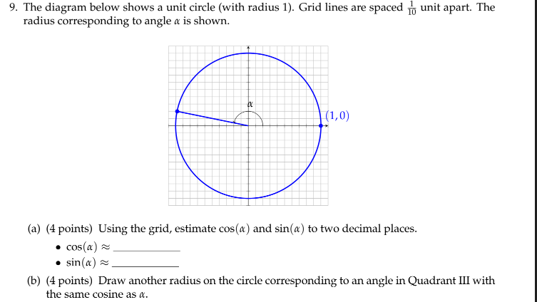 Solved 9. The diagram below shows a unit circle (with radius | Chegg.com