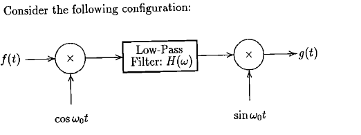 Solved Consider the following configuration:Sketch the | Chegg.com