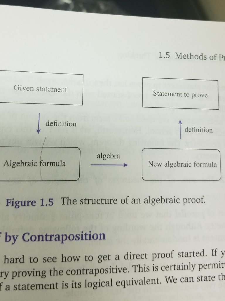 Solved Direct Proofs Example 1.20 Alternate version (also | Chegg.com