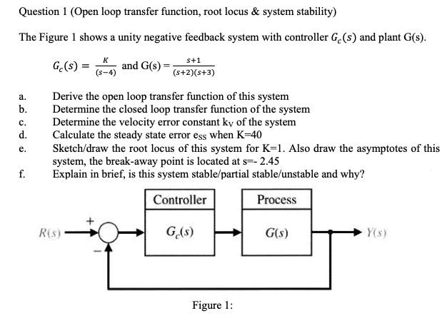 Solved Question 1 (Open loop transfer function, root locus & | Chegg.com