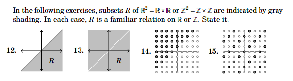 Solved In the following exercises, subsets R of R² = R XR or | Chegg.com