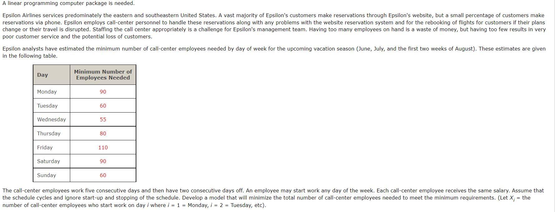 Solved A linear programming computer package is needed. | Chegg.com