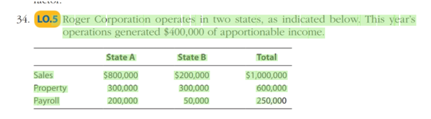 Solved Compute Roger’s State A taxable income assuming that | Chegg.com
