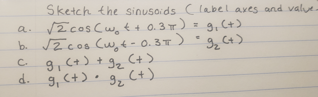 Solved Sketch the sinusoids ( label axes and value a. 2 | Chegg.com