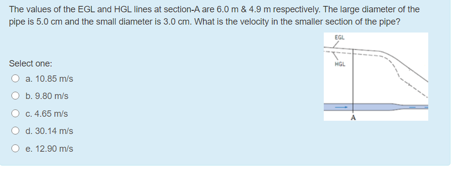 Solved The values of the EGL and HGL lines at section-A are | Chegg.com