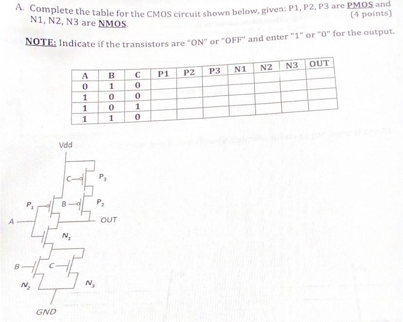 Solved A. Complete the table for the CMOS circuit shown | Chegg.com