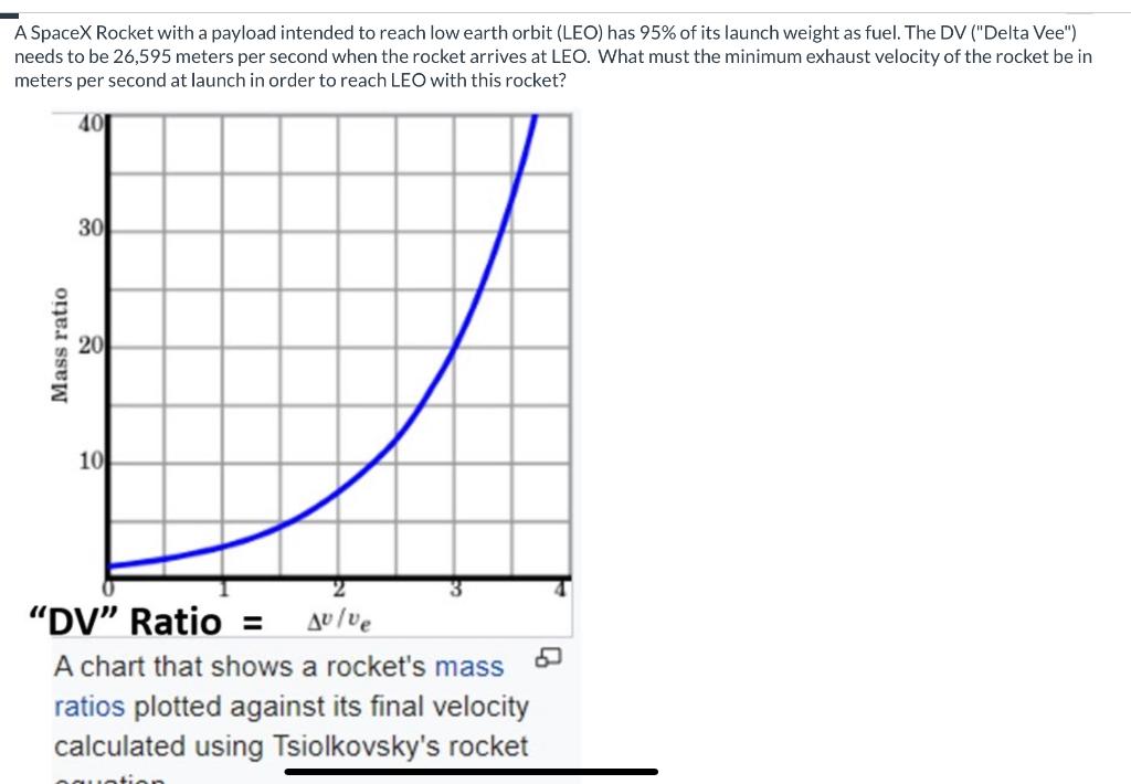 Solved A SpaceX Rocket with a payload intended to reach low | Chegg.com