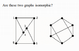 Solved Are these two graphs isomorphic? | Chegg.com