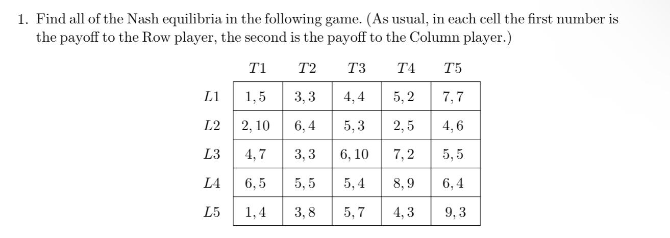 Solved 1. Find all of the Nash equilibria in the following | Chegg.com