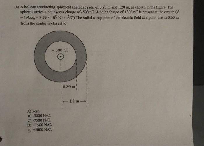 Solved 16) A hollow conducting spherical shell has radii of | Chegg.com