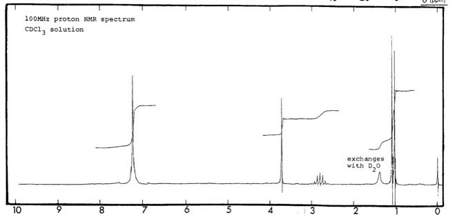Solved problem 21 IR spectrum (liquid film) 4000 3000 2000 | Chegg.com