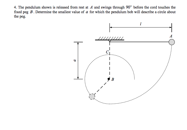 Solved 4. The pendulum shown is released from rest at A and | Chegg.com