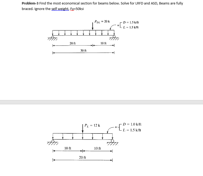 Solved Problem-3 Find the most economical section for beams | Chegg.com