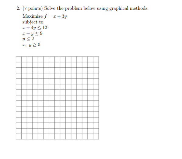 Solved 2. (7 points) Solve the problem below using graphical | Chegg.com