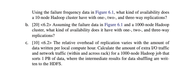 6.15 [20/20/10/20/20/20] WSC programmers often | Chegg.com