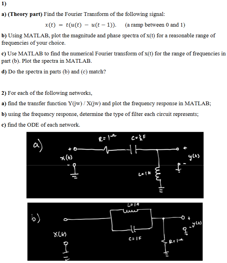 Solved ax(t)=t(u(t)-u(t-1)).,( ﻿a ramp between 0 ﻿and | Chegg.com