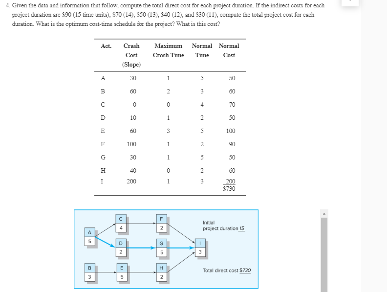 Solved exercise 1. use the information contained below to | Chegg.com