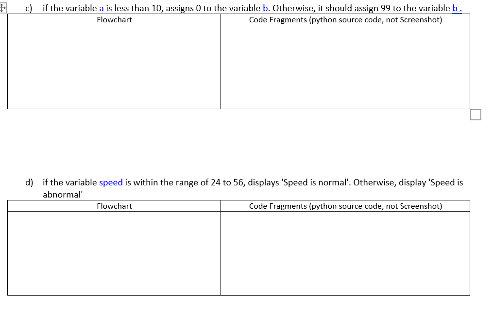 Solved C If The Variable A Is Less Than 10 Assigns 0 To