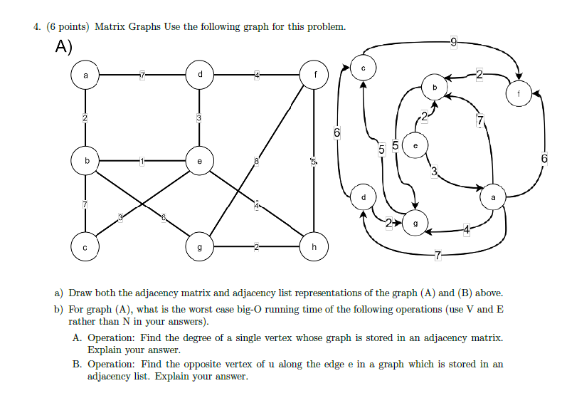 Solved 4. (6 points) Matrix Graphs Use the following graph | Chegg.com