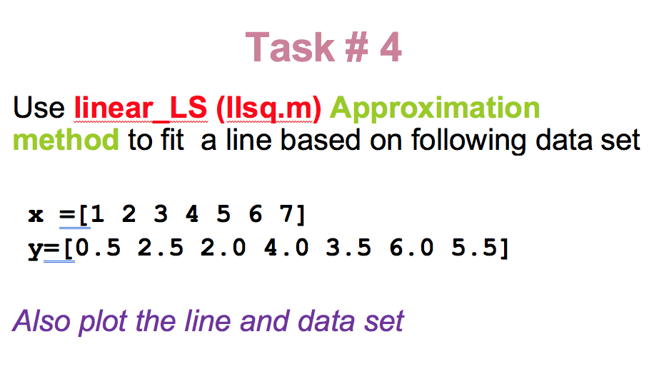 Solved Task #4 Use linear LS (llsq.m) Approximation method | Chegg.com