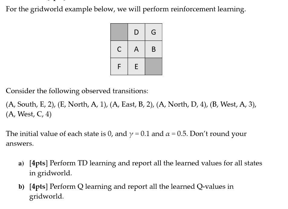 Solved For The Gridworld Example Below We Will Perform