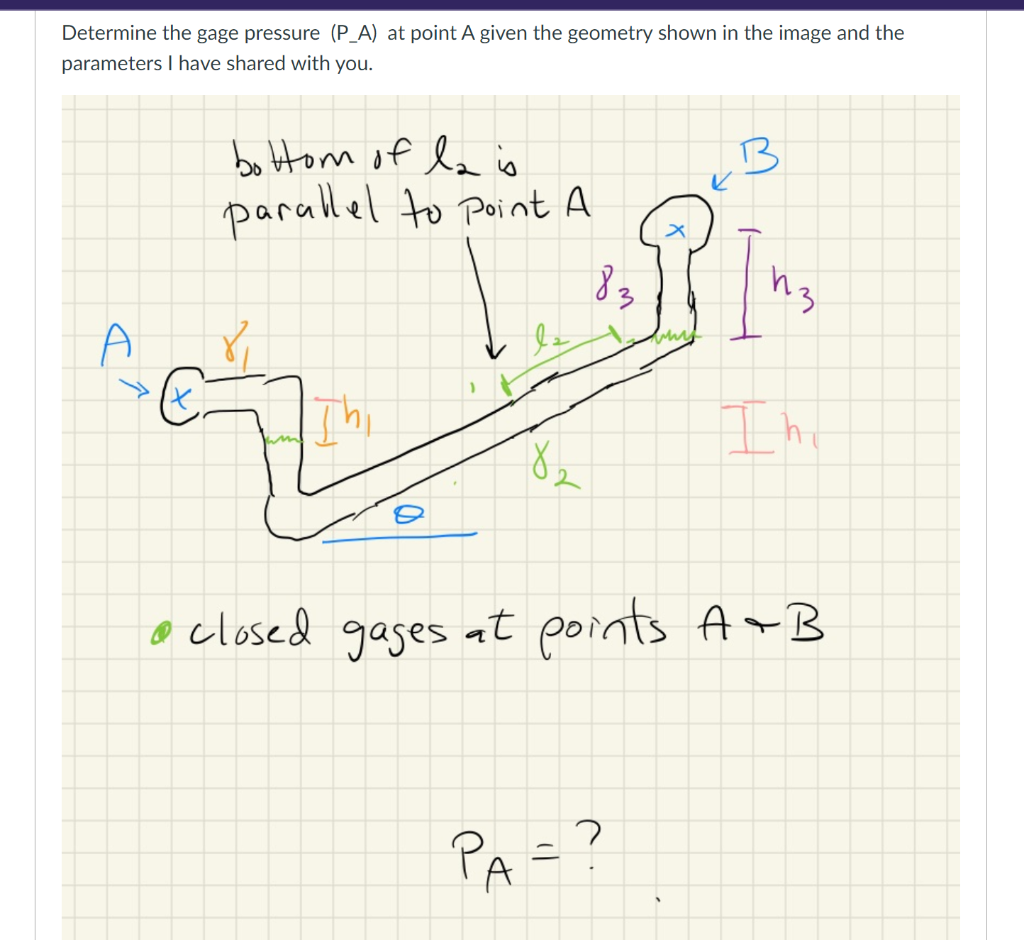 Solved Please do step by step solution. Also include | Chegg.com