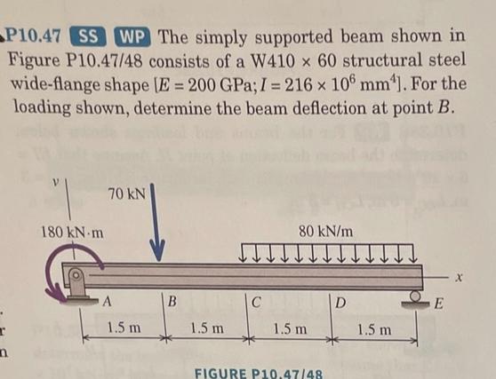 Solved P10.47 SS WP The simply supported beam shown in | Chegg.com