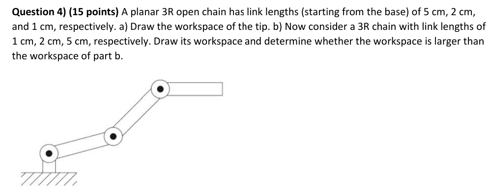 Solved Question 4) (15 ﻿points) ﻿A planar 3R open chain has | Chegg.com