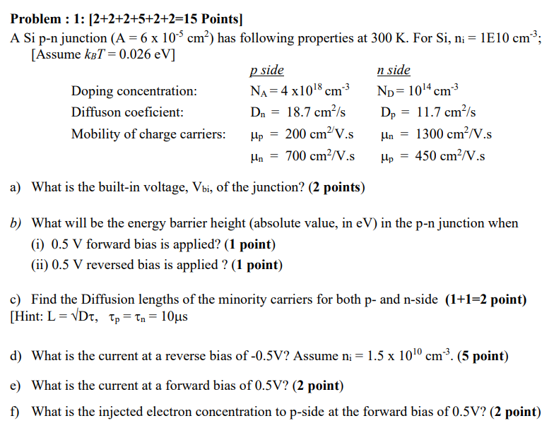 Solved Problem : 1: [2+2+2+5+2+2=15 Points ] A Si p-n | Chegg.com