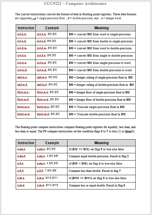 Solved Lab 8-Floating points in MIPS In this lab, we will go | Chegg.com