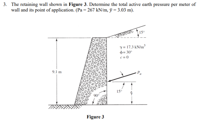 Solved 3. The retaining wall shown in Figure 3. Determine | Chegg.com