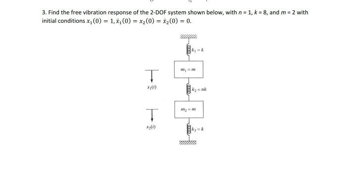 Solved 3. Find the free vibration response of the 2-DOF | Chegg.com