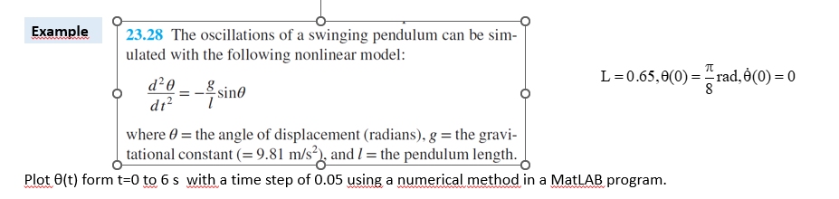 Solved Example 23.28 The oscillations of a swinging pendulum | Chegg.com
