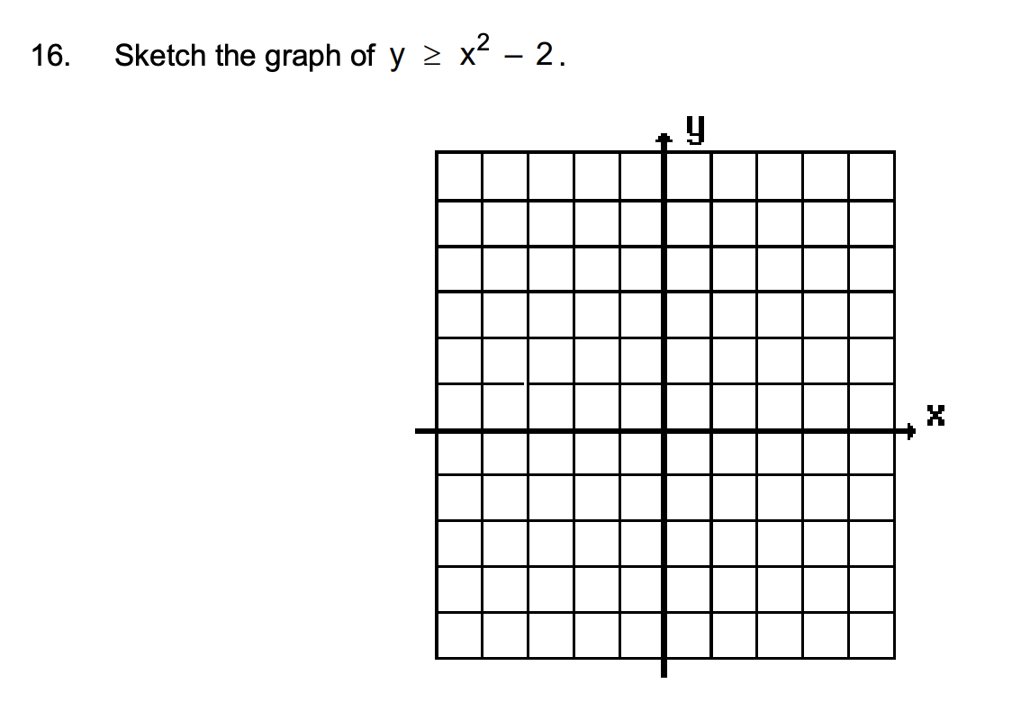 Solved Sketch the graph of f(x)=−x2−2x+3 by locating the x | Chegg.com
