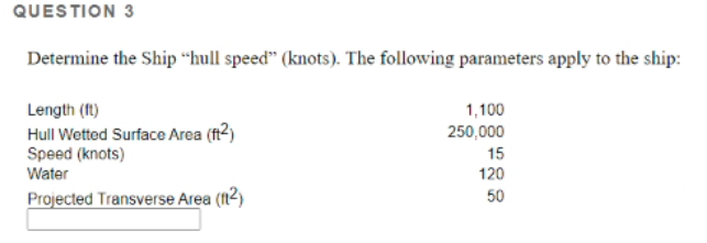 Solved QUESTION 3 Determine the Ship “hull speed” (knots). | Chegg.com