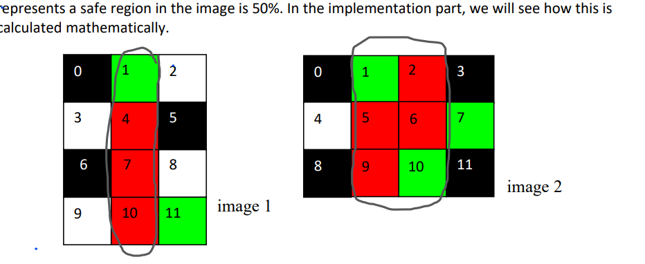 I Need A C Programming Code To Give Us The Numbers 