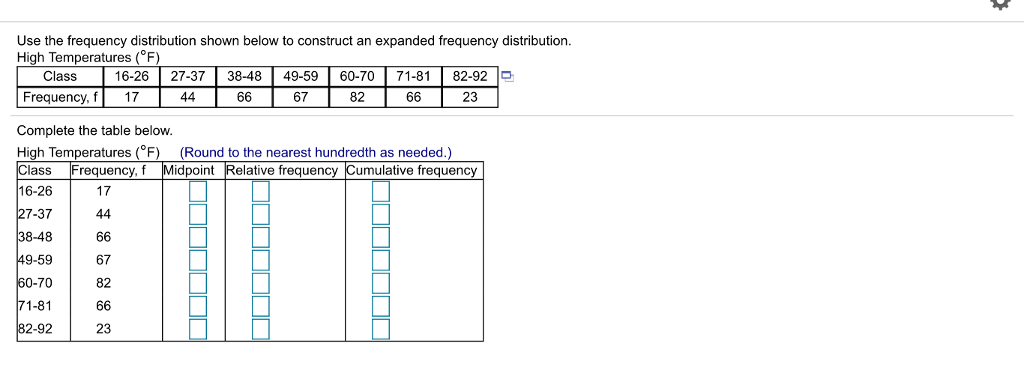 Solved Use the frequency distribution shown below to | Chegg.com