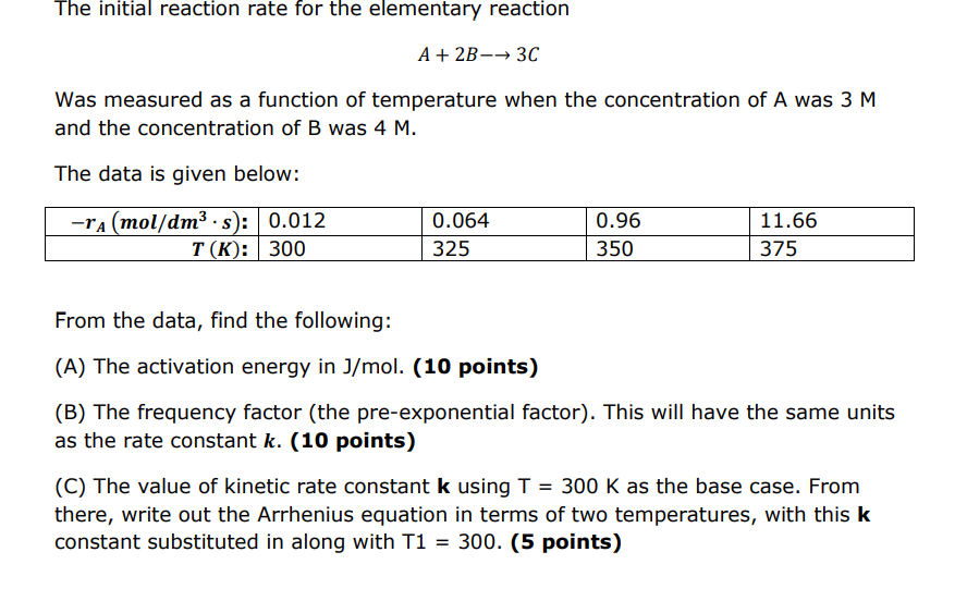Solved The initial reaction rate for the elementary reaction | Chegg.com