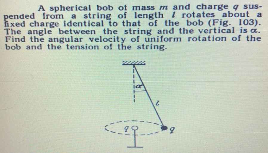 Solved A spherical bob of mass m and charge q sus- pended | Chegg.com
