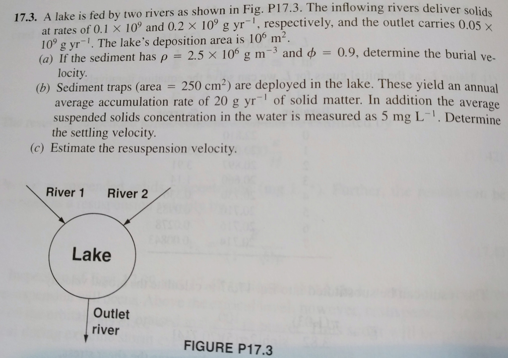 Solved 109 -3 - 17.3. A lake is fed by two rivers as shown | Chegg.com