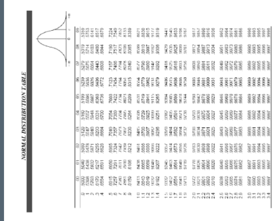 The NextGen distribution is working on improving | Chegg.com