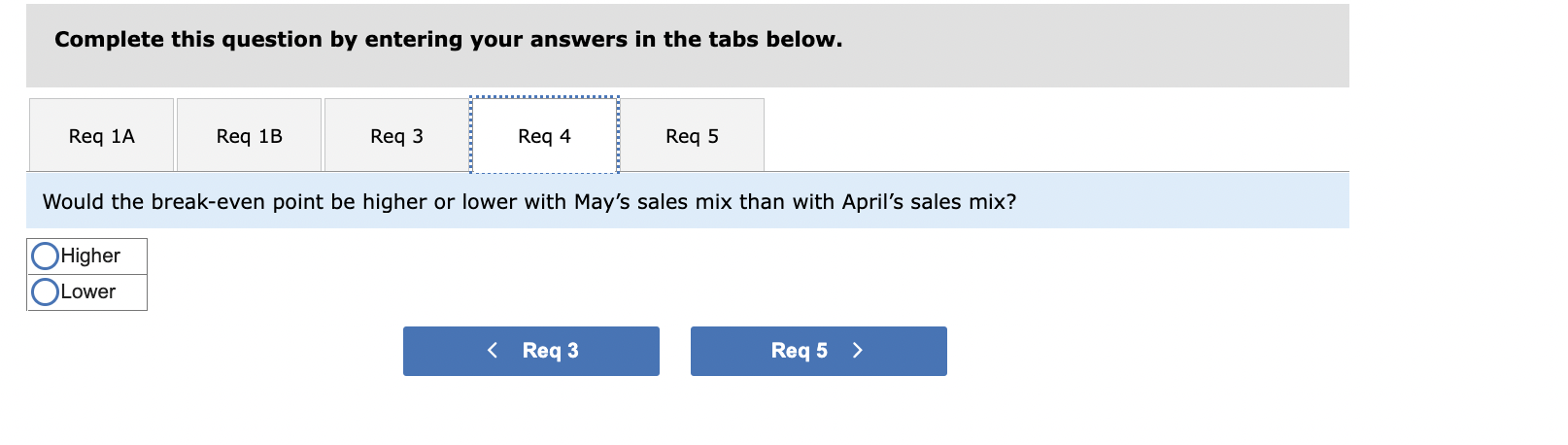 Solved Problem 5-28 (Static) Sales Mix; Multiproduct | Chegg.com
